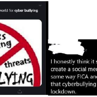 Tweets On The Increase Of Cyberbullying During Lockdown Tweeted On 13 Download Scientific