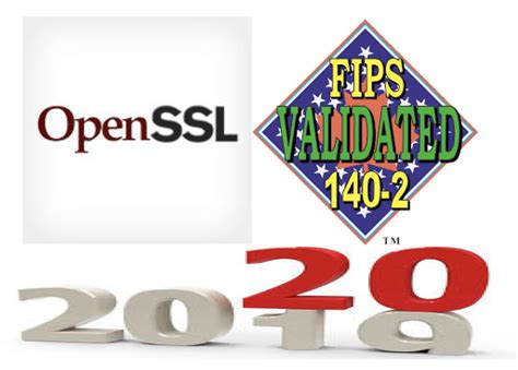 Atsec IT Security Blog How Can OpenSSL Survive FIPS 140 2 Validation In 2020