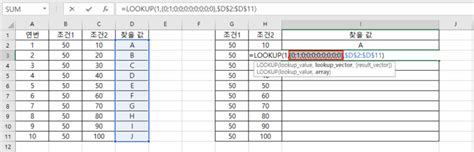 [엑셀] 다중 조건을 만족하는 값 찾는 함수들 사용방법 Vlookup Indexandmatch Lookup 함수 사용해서 복수의 조건 만족하는 값 찾기 네이버 블로그
