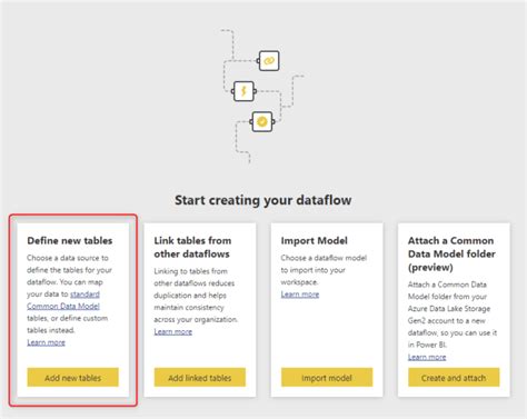 Getting Started With Dataflow In Power Bi Part 2 Of Dataflow Series
