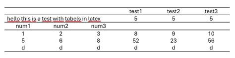 Overleaf Drawing Multicolumn Table In Latex In Second Row TeX LaTeX Stack Exchange