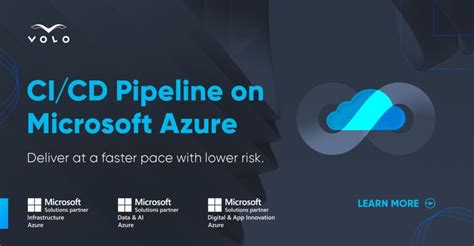 Volo Software Development Company On Linkedin Cicd Cicdpipelines