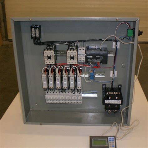 Control Panels Sibe Automation