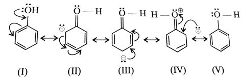 How To Draw Resonance Structures Class 11 Deriding Polyphemus