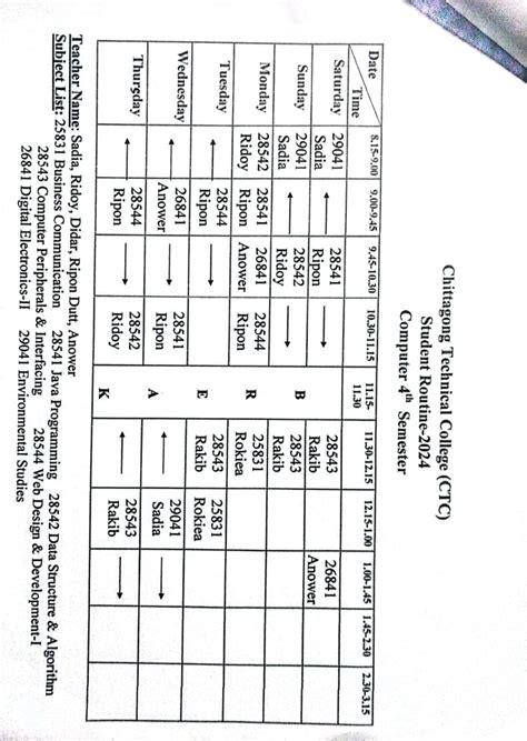 All Semester Class Routine Ctc Admission Help Desk