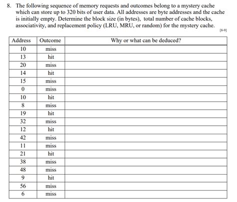 8 the following sequence of memory requests and