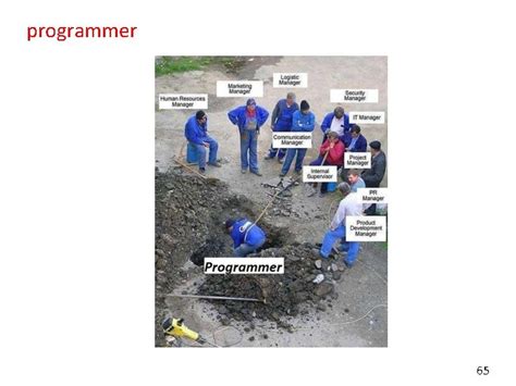 03 60 440 Principles Of Programming Languages Classification