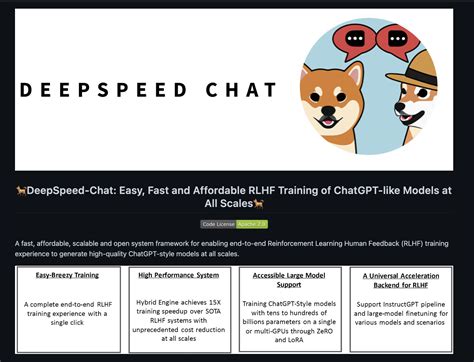 Ak On Twitter 🐕deepspeed Chat Easy Fast And Affordable Rlhf