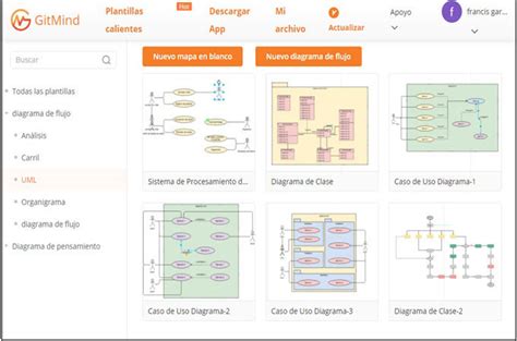 Las 8 mejores herramientas gratuitas de diagramas UML en línea en 2025