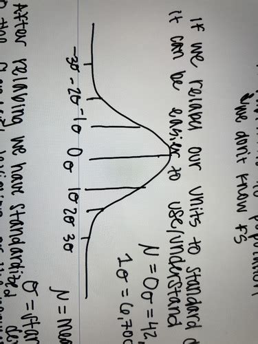 HDFS Exam Flashcards Quizlet HDFS Exam Flashcards Quizlet