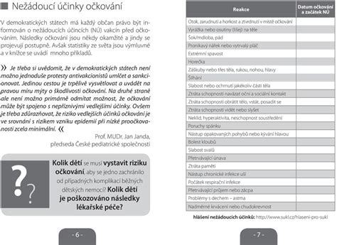 Co čtenářům nabízejí Varovné signály očkování? - PDF Free Download