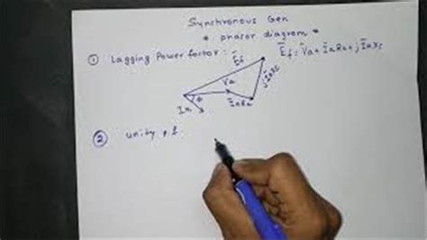 Circuit Diagram Of Synchronous Generator