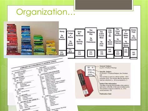 Lis 653 Session 2 Basics Of Information Organization Ppt