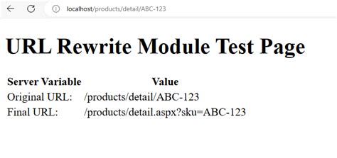 Iis Url Rewrite Not Rewriting A User Friendly Url Stack Overflow