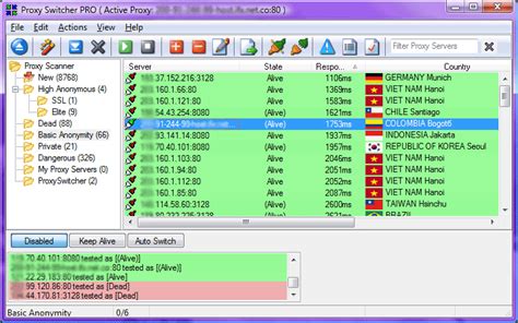 anonymous browsing use case beating forum ip address ban