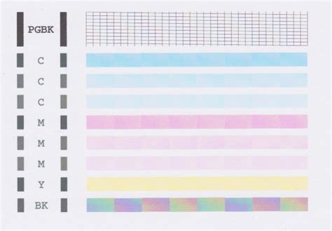 Printhead Or Software Printerknowledge Laser 3d Inkjet Printer Help
