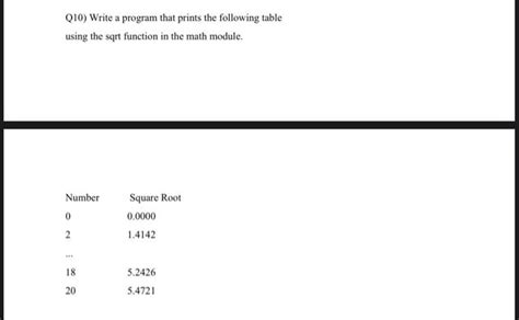Solved Q10 Write A Program That Prints The Following Table