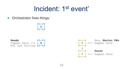 Autopsy Of A Mysql Automation Disaster Pdf Databases Computer Software And Applications