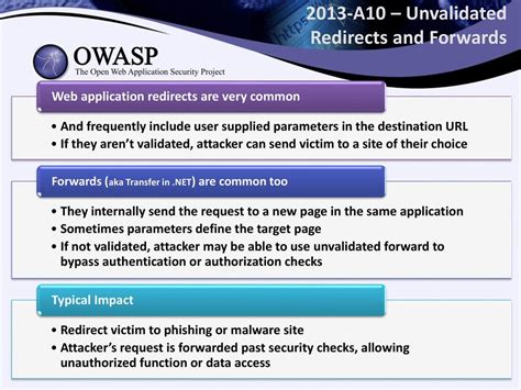 Owasp Top By Dave Wichers Owasp Top 10 Project Lead Ppt Download