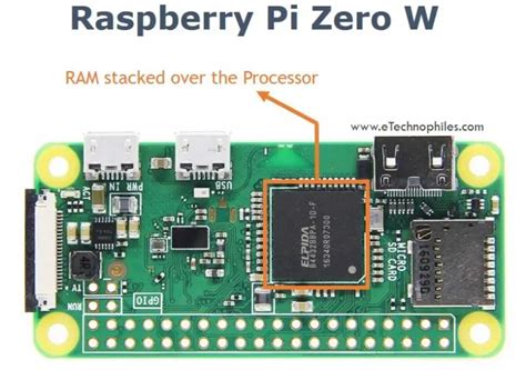 rpi zero 2w board layout gpio pinout specs schematic in detail