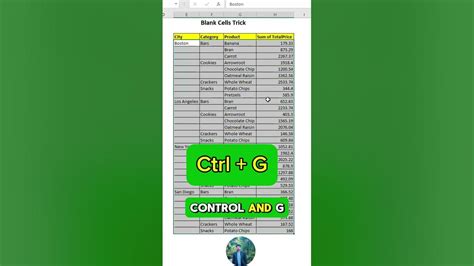 Excel Hack Fill Blank Cells Using Ctrl G Quick And Easy Youtube