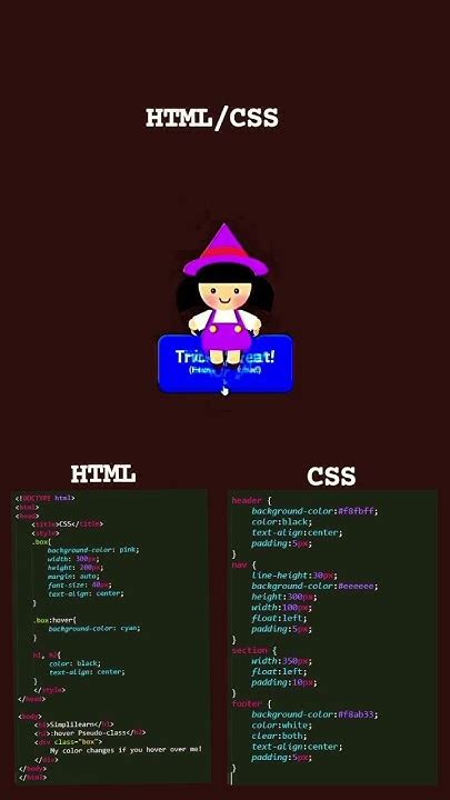 html css html5 coding software python fold unfold animation