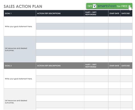 Action Plan Template Salesforce
