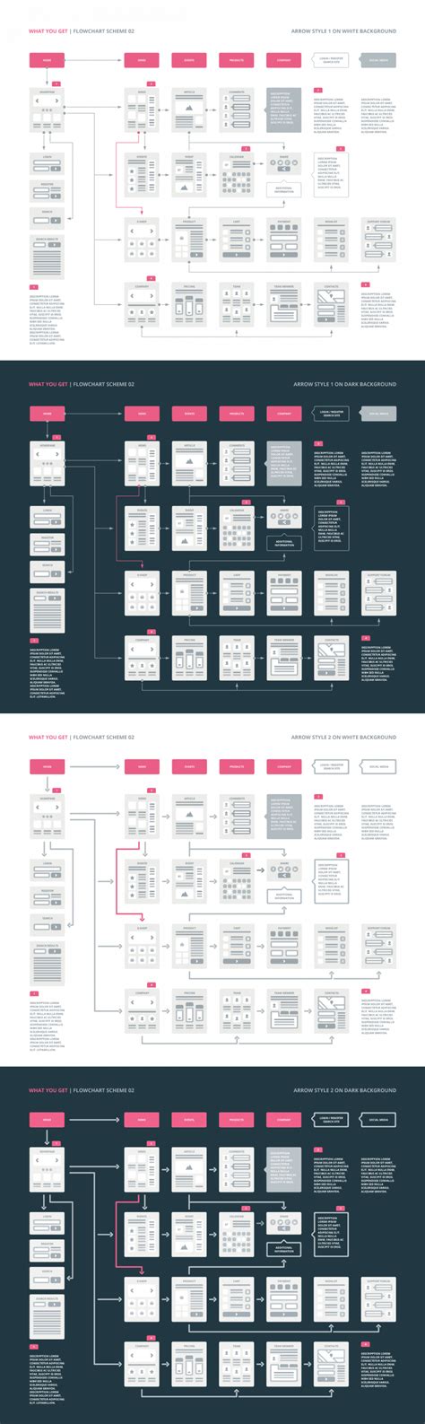 Easythree Website Ux Flowchart Sketch Version Only
