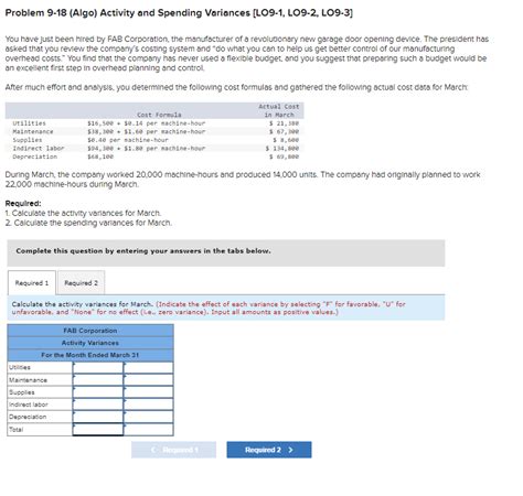 solved problem 9 18 algo ﻿activity and spending variances
