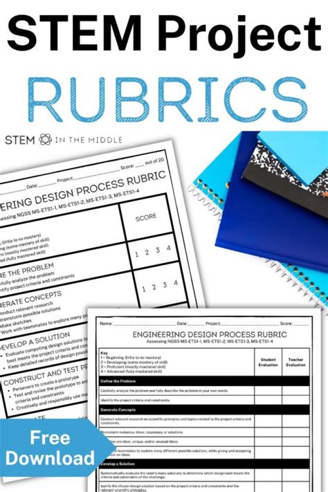 Engineering Design Process Rubric Stem In The Middle