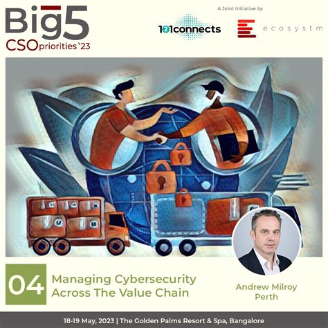 Ajay Adhikari Posted On Linkedin