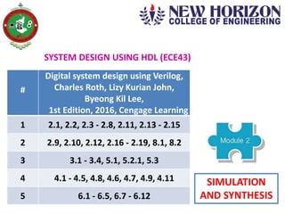 System Design Using Hdl Module Ppt
