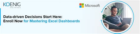 mastering excel dashboards training