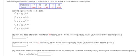 Can You Explain How To Get The Power Model For The Chegg Com