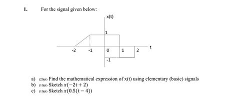 Solved 1 For The Signal Given Below Xt 1 2 1 0 1 2 1 A 20pt Course Hero