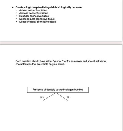 solved create a logic map to distinguish histologically between