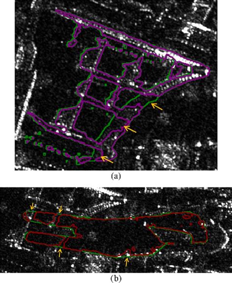 Figure From Automatic SAR Simulation Technique For Object Identification In Complex Urban