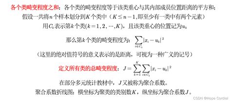 数学建模 —— 聚类算法 数模聚类方法 csdn博客
