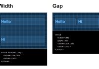 7 ReactJs Grid Layout Components March 2025