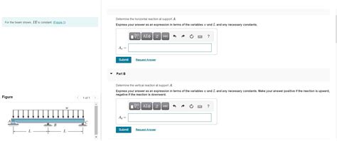 Solved For The Beam Shown Ie Is Constant Figure 1