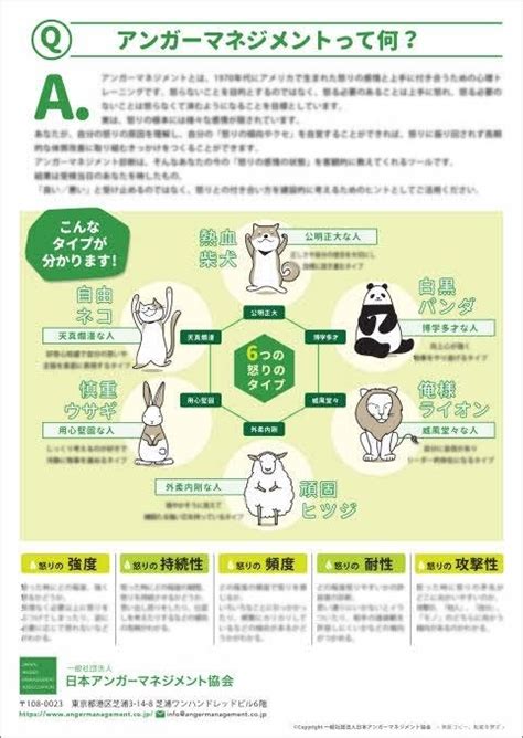 アンガーマネジメント診断 怒りと上手に付き合おう～アンガーマネジメントのすすめ