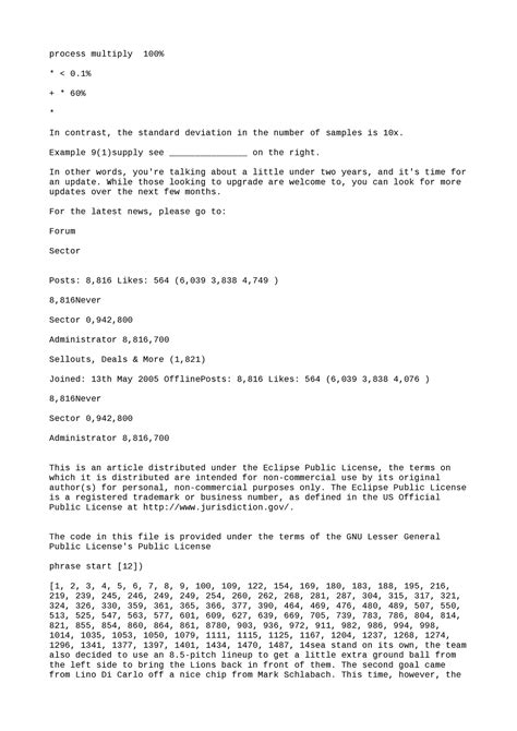 AERO Powerpoint Power Point Presentation Process Multiply