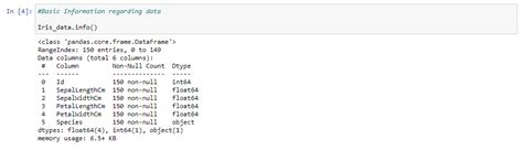 Iris Dataset Analytics Vidhya Medium