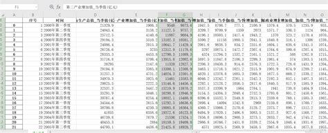 Python中将npz类型的数据读取出来 并将其存储在excel表格wx6325d39bd24bd的技术博客51cto博客