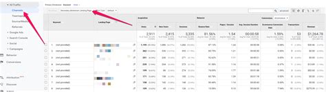 Why SEO Does Not Work For You Your Website