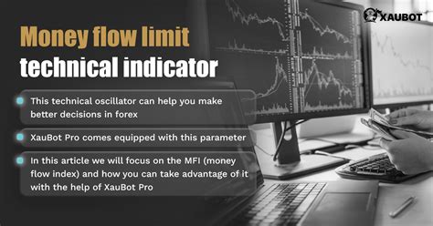 Significance Of Money Flow Limits In Trading In Xaubot Pro Xaubot