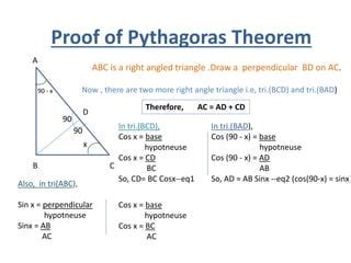 Pythagoras Theorem PPT