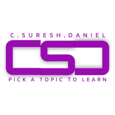 Css Media Queries Suresh Tuts