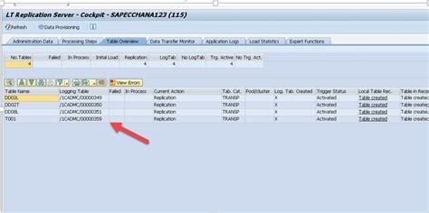 How To Replicate Data From SAP Source System HANA Database