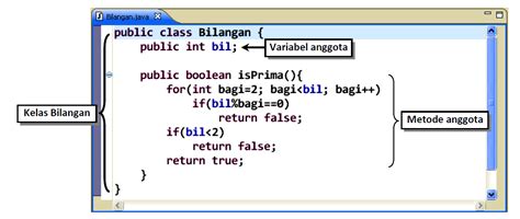 Pemrograman Berorientasi Objek Atau OOP DS Sanjaya